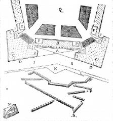 PARTES DE UNA FORTIFICACIÓN Y GLOSARIO DE TÉRMINOS – ASOCIACIÓN ...